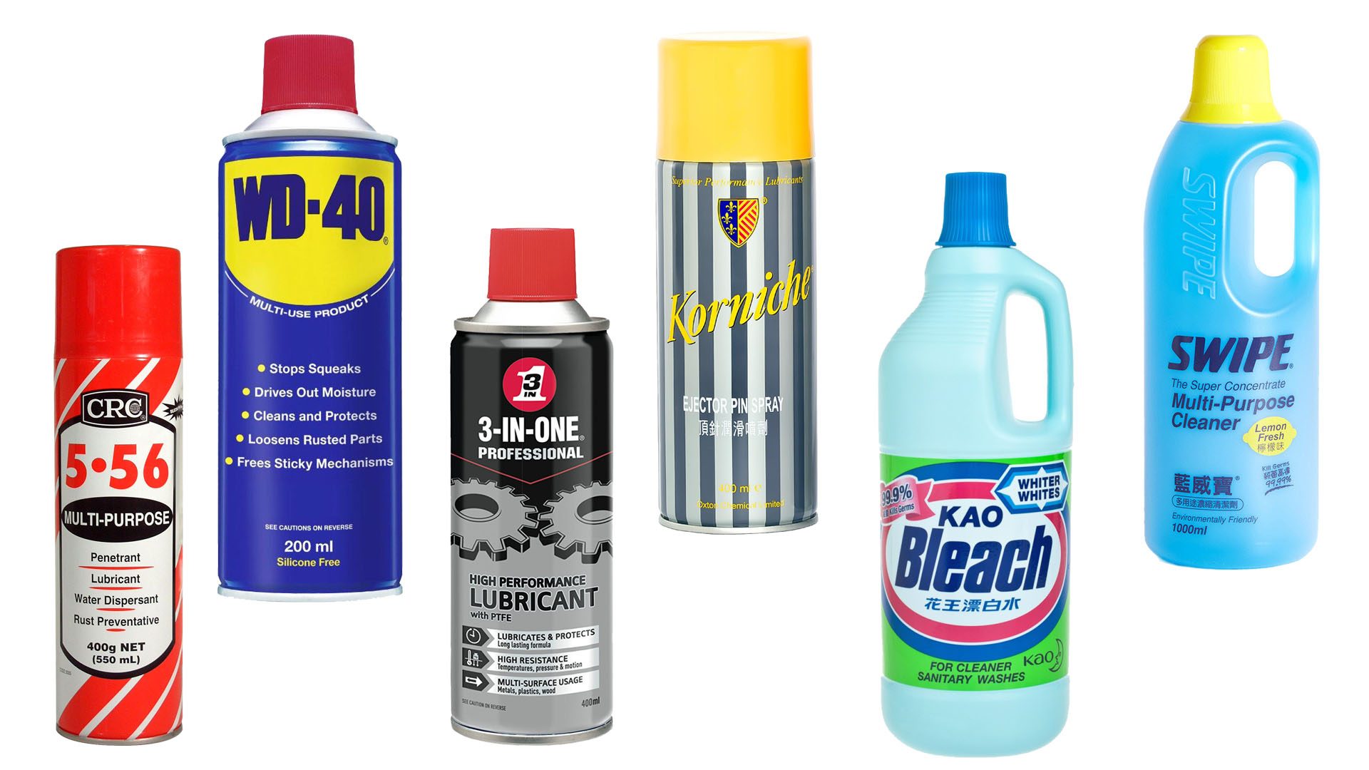 INTCO MRO SUPPLY LIMITED - 萬國五金有限公司